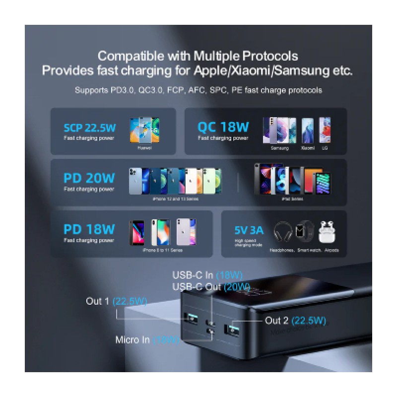 باور بانك جوي روم jr qp192 20000 22.5 واط